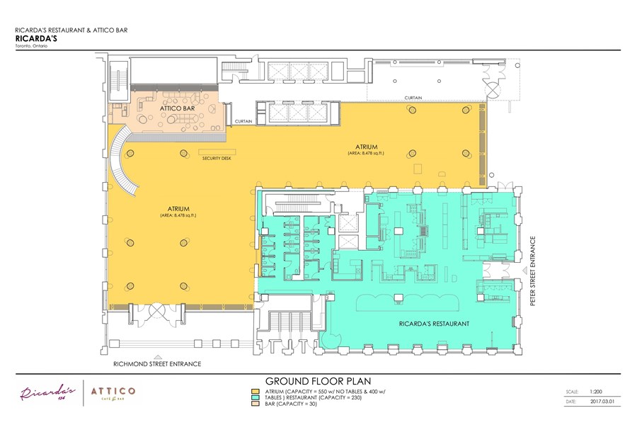 Ricarda's | The Atrium, Toronto, Special Event Venues
